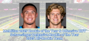 McMillan 2025 Rookie of the Year; All-Rookie Team | PFWA